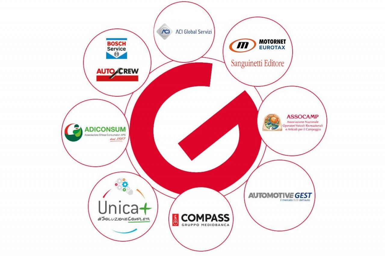 ConformGest | Una scelta di garanzia